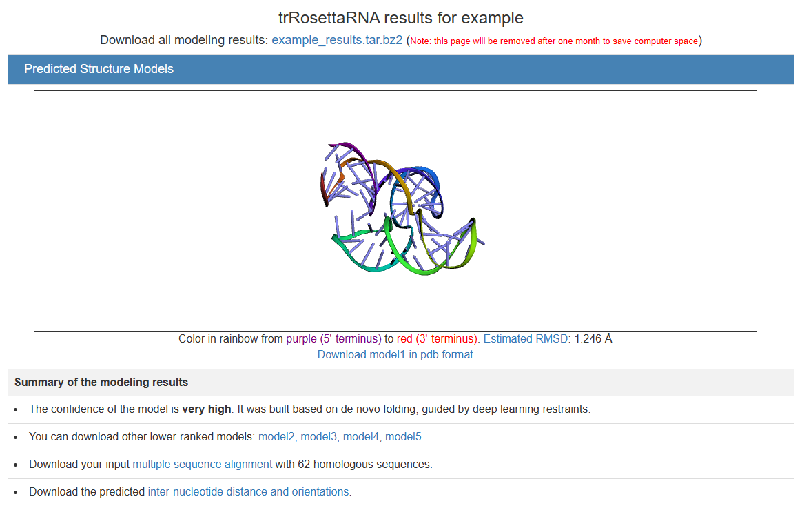 Rna Structure Prediction By Trrosettarna